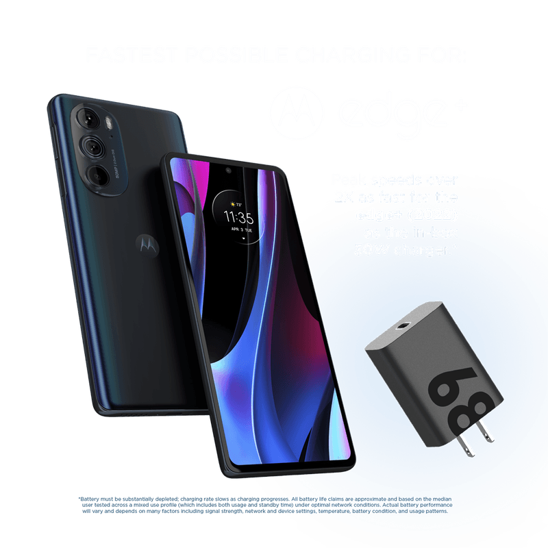 Motorola TurboPower™ 68W Wall Charger with 6.5 Amp USB-C Cable - Motorola